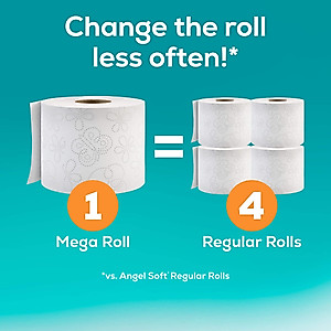 Angel Soft Toilet Paper, 8 Mega Rolls = 32 Regular Rolls, Soft and Strong Toilet Tissue