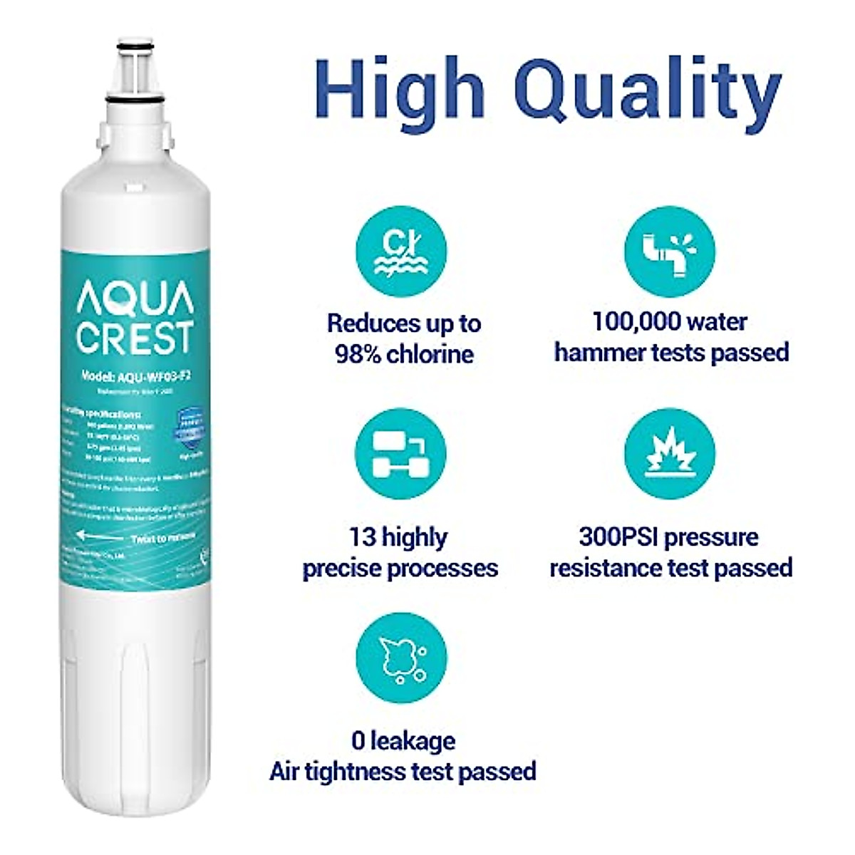 AQUA CREST F-2000 Under Sink Water Filter, Compatible with F-2000&F2000s, F-1000&F-1000S, AquaPure AP Easy C-Complete, Model No. WF03-F2