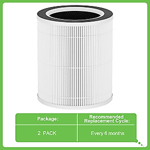 Hichoryer VK-6067B H13 True HEPA Replacement Filter, Compatible with HOKEKI VK-6067B and Vremi Air Purifier, 3-in-1 H13 Grade True HEPA and Activated Carbon Filter, 2Pack
