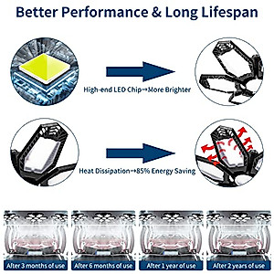 2 Pack Led Garage Ceiling Lights, 160W Deformable LED Garage Lights with 6+1 Multi-Position Panels, 16000LM E26/E27 Led Shop Lights for Garage Workshop Basement Attic Barn