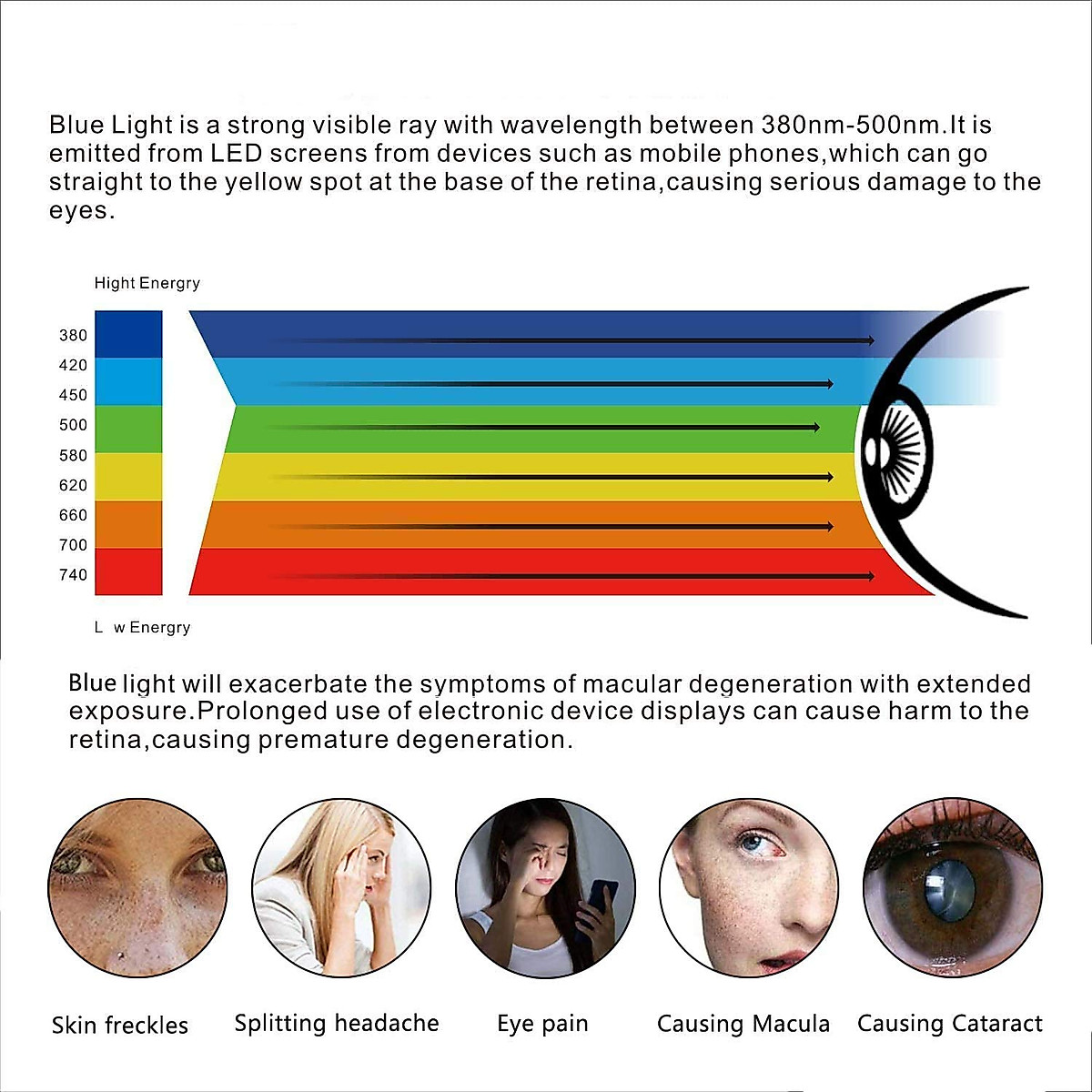 [2 Pack]Nusign 10.2‘’ Paperfeel blue light Screen Protector ,Compatible with iPad 9/8/7 (10.2-Inch, 2020/2019 Model, 9th,8th / 7th Generation).Anti-Blue Light (Eye Care) Protection. Anti-Glare Matte Surface for Drawing, Great Sensitivity. Scratch Proof