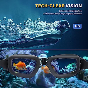 logclub Swim Goggles for Men Women - Adult Swimming Goggles Anti Fog UV Protection No Leak with Ear Plugs