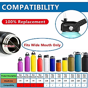 Straw Lid for Hydroflask Wide Mouth Water Bottle - Fits 12/16/18/20/32/40 oz Bottle - Comes with Replaceable Nozzles, Straws, and Cleaning Accessories
