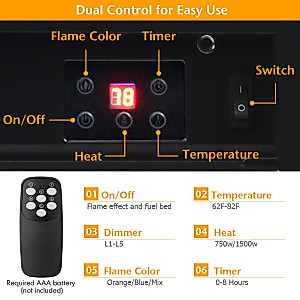 Salches 28.5" Electric Fireplace, 750W/1500W Insert Recessed Mounted Wall Fireplace w/3 Color Flames, 8 H Timer & 5 Brightness Settings, Fireplace Heater with Remote Control for Indoor Use