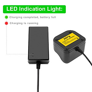 Joiry 7.4V Li-Ion Charger 902667 Compatible with Paslode 902654 902600 B20543A B20543 CF325LI 918000 IM250A Li Battery (Not for Ni-MH/Ni-Cd Battery)