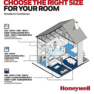 Honeywell 8,000 BTU Smart WiFi Portable Air Conditioner For Bedroom, Office, Living Room, Kitchen, 115V, Cools Up to 350 Sq. Ft. with Dehumidifier, Remote Control and Alexa Voice Control, White