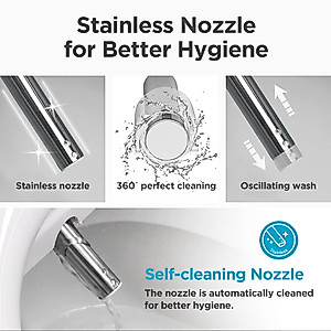 Blooming NB-R1260E Bidet Toilet Seat with Premium Water Filtration System, Fits Elongated Toilets, Sittable Lid