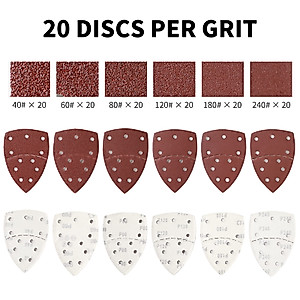 120Pcs Sanding Sheets, Sander Pads 40/60/80/120/180/240 Grits Mouse Sander Paper Mixed Grits Coarse to Fine with 11-Holes