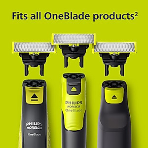 Philips Norelco OneBlade 360 Replacement Blades, for OneBlade Electric Shaver and Trimmer, Durable Stainless Steel, Trim, Edge and Shave, 2 pack, Model QP420/80