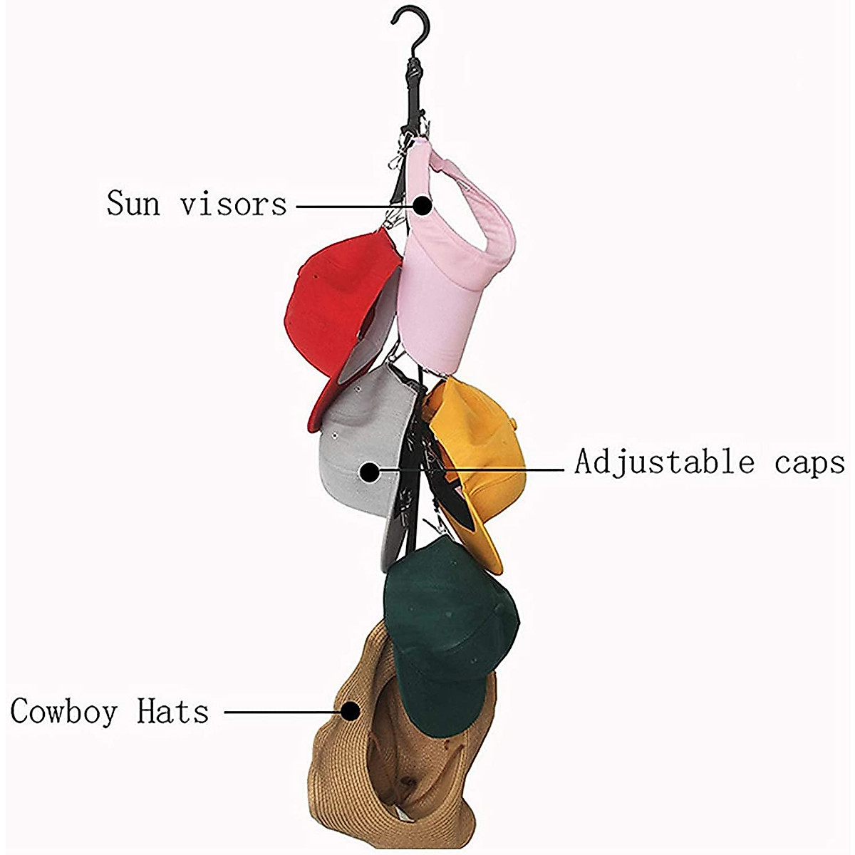 BetterJonny 2 Pack Closet Hanging Hat Organizer Rack, 16 Stainless Steel Hat Storage Clips Hat Organizer Holder for Room Closet for Men or Women Closet Hook Cap Holder(Black)