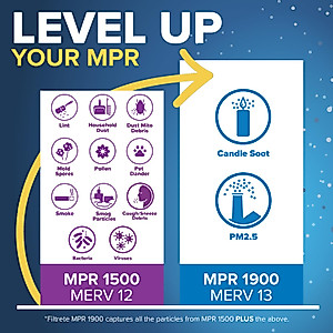 Filtrete 20x30x1 AC Furnace Air Filter, MERV 12, MPR 1500, CERTIFIED asthma & allergy friendly, 3 Month Pleated 1-Inch Electrostatic Air Cleaning Filter, 2-Pack (Actual Size 19.81x29.81x0.78 in)