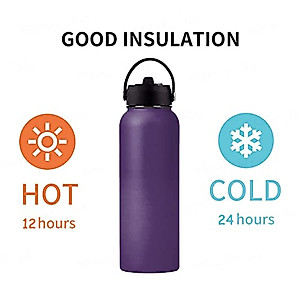 HKM Brothers Insulated Stainless Steel Water Bottle – Straw-Spout-Handle Lids, Vacuum Wide Mouth GalonWater Bottles – Ring-Collapsible – Straw Lids