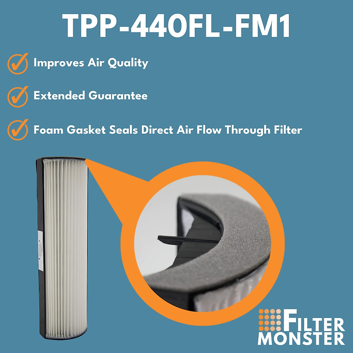 Filter-Monster – Replacement HEPA Filter – Compatible with Therapure TPP440F Filter for Therapure Air Purifier TPP440, TPP540, and TPP640 Air Purifiers
