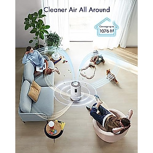 Air Purifiers for Home Large Room with Night Light up to 1076ft², VEWIOR H13 True HEPA Air Cleaner with Fragrance Sponge, Sleep Mode, Timer, Speed, Lock, for Wildfire Smoke Pet Dust Pollen Odor