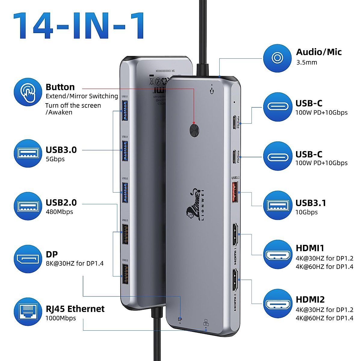 USB C Hub USB C Docking Station Dual Monitor 13 in 1 Triple Display Multiport Adapter with 2 HDMI+DP+8 USB C/A Ports+Ethernet+Audio, USB C Dongle for MacBook/Dell/HP/Lenovo ThinkPad/Surface