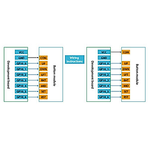 DAOKI 5Pcs Button Module Rocker Five Direction Button Module Navigation for MCU AVR Game 5D Rocker Joystick Independent Keyboard for Arduino Joystick Module 5-Channel with Dupont Wire
