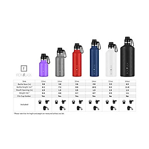 IRON °FLASK Sports Water Bottle - 32 Oz - 3 Lids (Narrow Spout Lid) Leak Proof, Durable Vacuum Insulated Stainless Steel - Hot & Cold Double Walled Insulated Thermos - Valentines Day Gifts - Him/Her