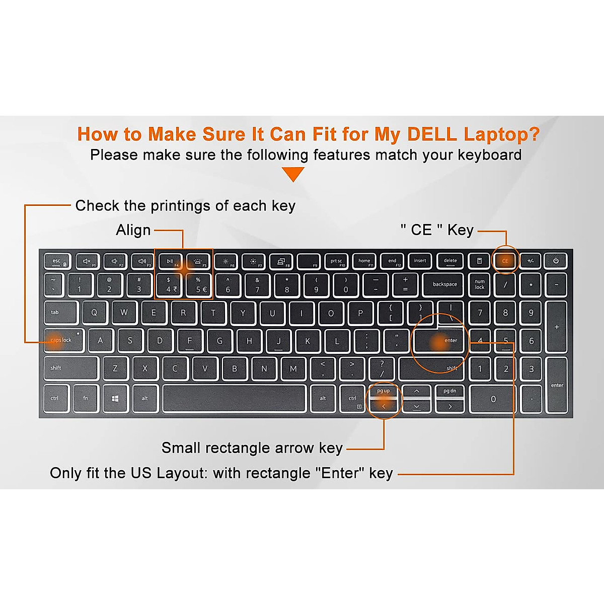 Keyboard Cover for Dell Gaming G15 5510 5515 5520 5521 5525, Dell Inspiron 3501 3505 5501 5502 5505 5508 5584 5590 5593 5598 7000 7590 7591 7501 7506 7706 7790, Dell Vostro 15 3501 5501 5590 7590