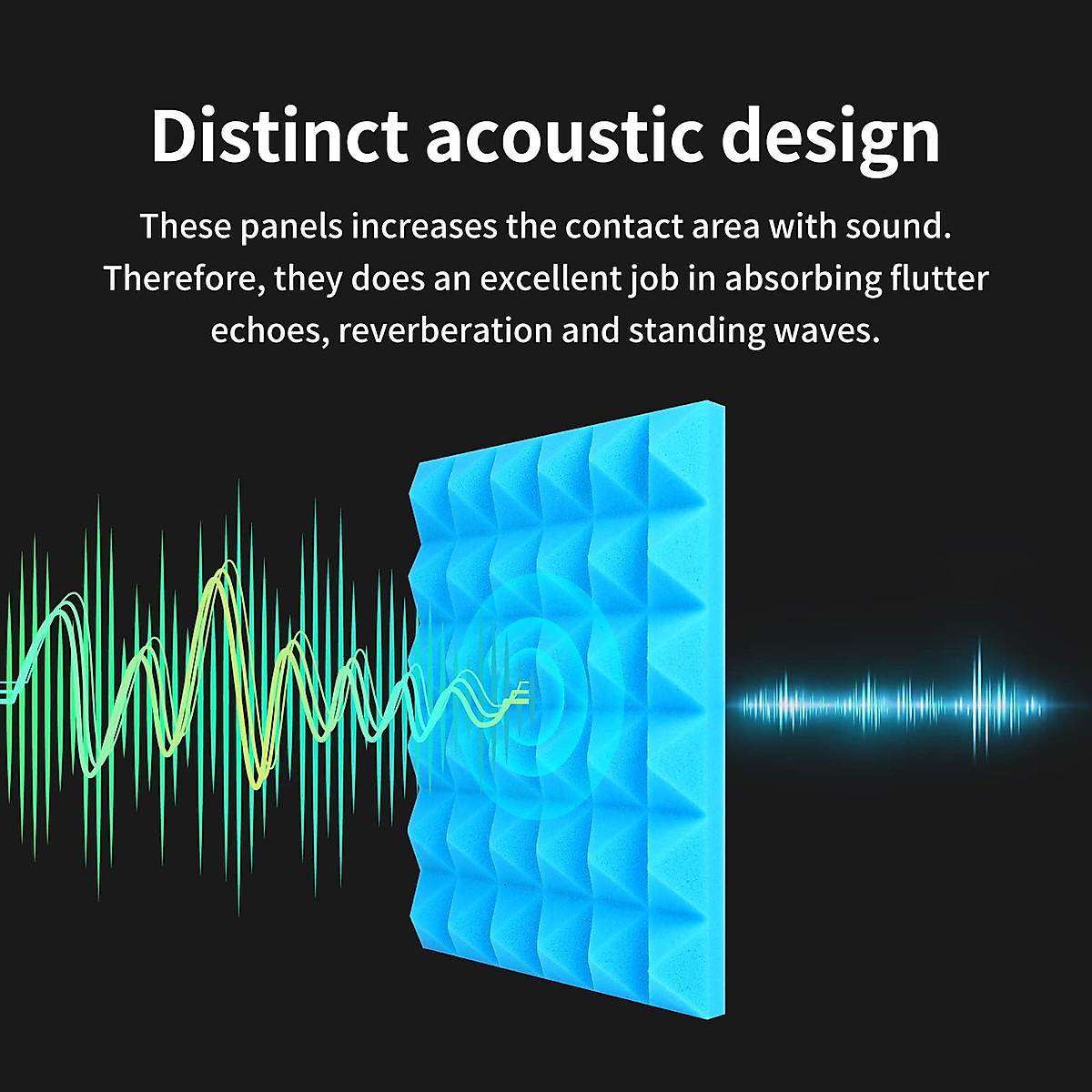 Musfunny Sound Proof Acoustic Foam Panels, 12 Pcs 2" x 12" x 12" Acoustic Panels Sound Absorbing Wall Panels for Studio Recording Office Home Studio (Blue)