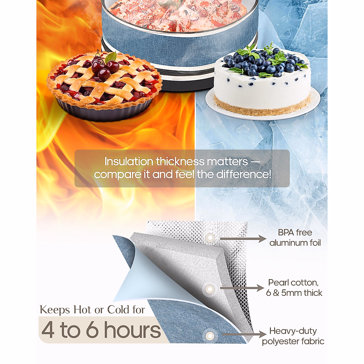 Nestamor Premium Insulated Round Casserole Carrier & Pie Carrier (12.5" x 6") with Heat-Resistant Mat – Collapsible Pie, Cake and Cheesecake Holder with Lid and Handle for transport [Denim Blue]