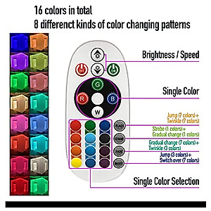 Inflatable Photo Booth Enclosure, 8.2 x 8.2ft Portable 16 Colors LED Dimmable Shooting Photobooth Tent Kit with 2 Doors and Inner Air Blower, Remote Controller, Carry Bag