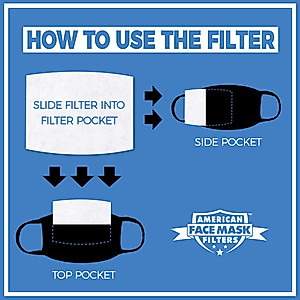 Face mask filters 100% USA MADE HEPA H-11 REPLACEABLE, BREATHING INSERT PROTECTIVE MOUTH MASK FILTER FOR MEN WOMAN, ANTI POLLUTION AMERICAN MADE SUPERIOR TO PM2.5 FILTERS (10)
