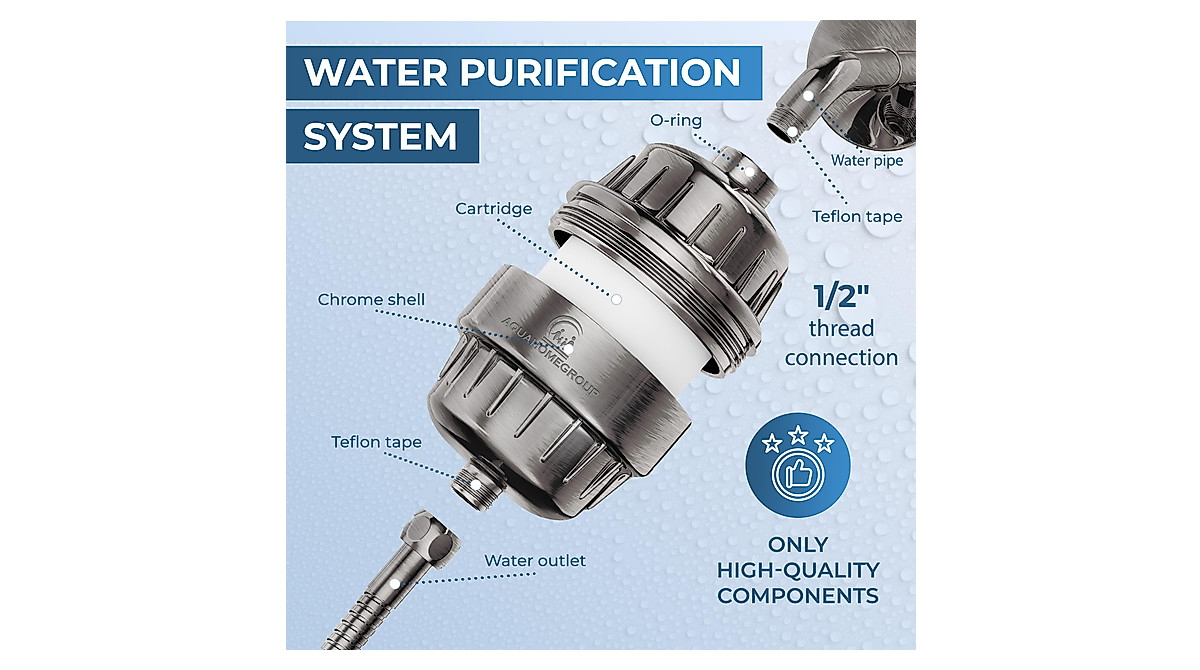 AquaHomeGroup 20 Stage Shower Filter - Vitamin C Care