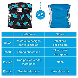 CuteBone Dog Belly Bands for Male Dogs Wraps Washable Doggie Diapers DM07S