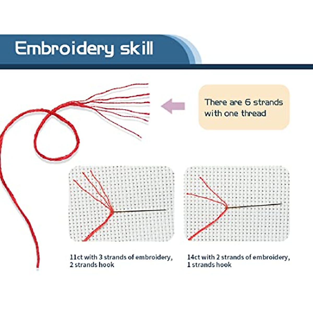 Joybohoo Cross Stitch Kits Stamped Full Range of Embroidery Starter Kits for Beginners DIY 11CT 3 Strands -Animal(Printed) 23.6x19.7 inches