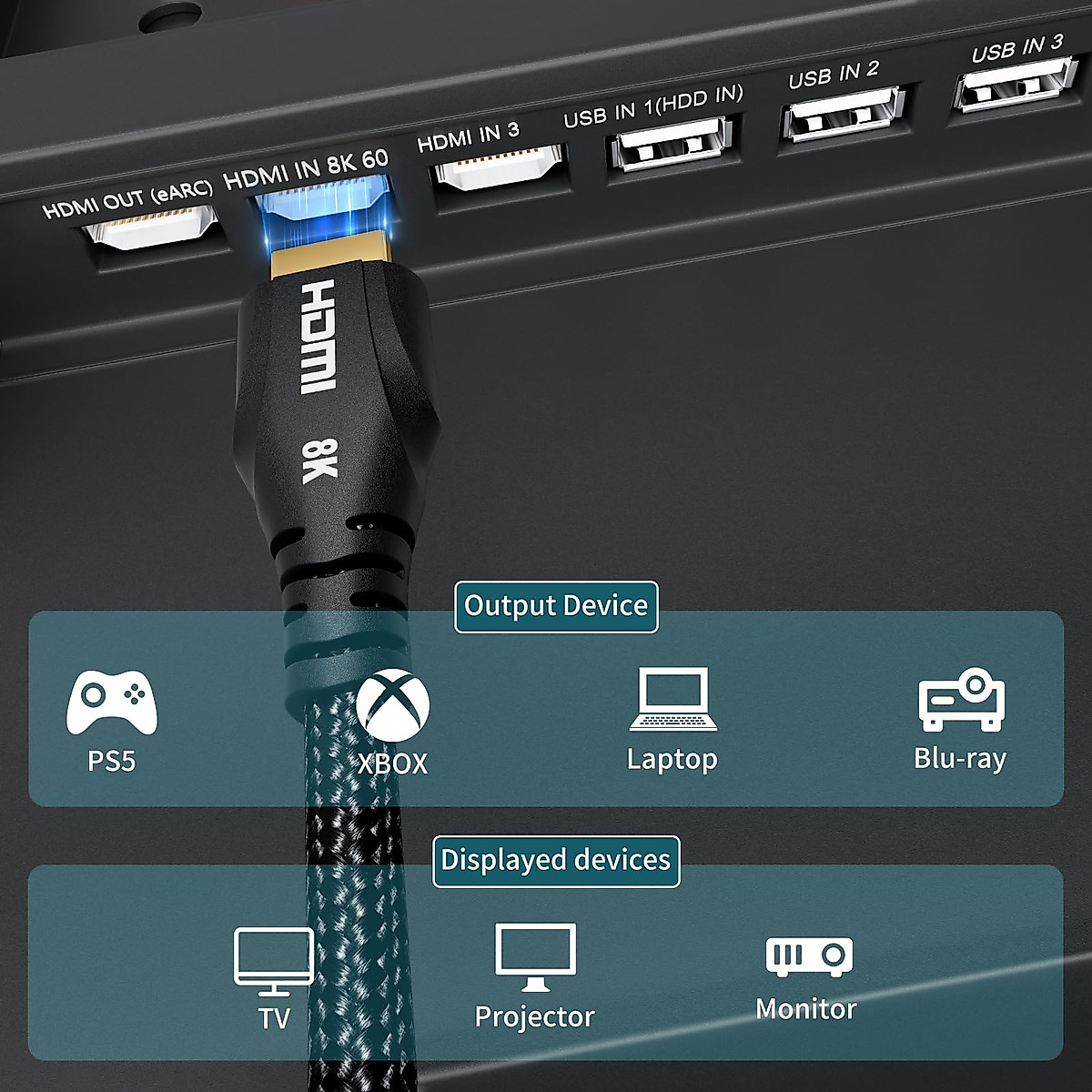 Cratree HDMI Cables 20FT Long - 8K HDMI 2.1 48Gbps Ultra High Speed HDMI Braided Cord,8K 60Hz 4K120Hz,HDCP 2.2&2.3, Compatible with TV/PS4 /PS5/Xbox Series X