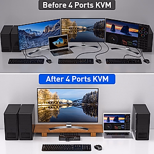 USB 3.0 KVM Switch HDMI 4 Port Support 4K@60Hz 2K@120Hz RGB 4:4:4 Simulation EDID, HDMI USB Switch for 4 Computers Share 1 Monitor and 4 USB 3.0 Ports with Controller, Power Adapter and KVM Cables