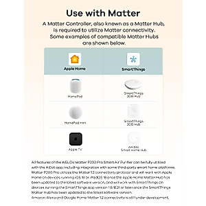 WELOV World's 1st Matter Smart Air Purifier, Air Purifiers for Home Covers 1570 Ft², 99.997% Filtration Efficiency of Particles 0.1-0.3 μm, H13 True HEPA PM2.5 Monitor, Sleep Mode, Dimmable Lighting