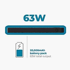 EINOVA Laptop Power Bank | Ultra-Fast 20,000mAh Slim Battery Pack in Pink - USB C + USB A, 63W Output | Charge 3 Devices at Once- Phones, Tablets, Laptops, 3ft Cable Included (Gray)