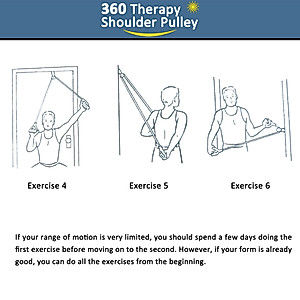Shoulder Pulley Over The Door Physical Therapy System, Exercise Pulley for Physical Therapy, Alleviate Shoulder Pain and Facilitate Recovery from Surgery (Small door anchor - blue)