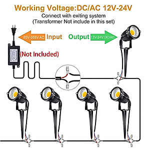 HOTSELLDR Low Voltage Landscape Spotlights, 5W 500LM LED, Warm White, IP66 Waterproof, 12V 24V, 9.05 Inches, Black, Outdoor, Modern Style, 1 Count