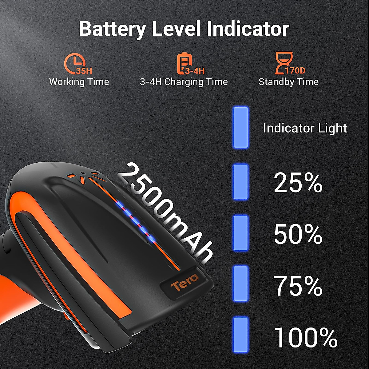 Tera Barcode Scanner Wireless 2D QR: Pro Version All New Battery Level Indicator 2500mAh Industrial Drop-Proof 1D 2D QR Bar Code Reader Works with Bluetooth 2.4G for Windows Mac Android iOS 8100Pro