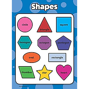 Palace Learning 5 Pack - Preschool Curriculum Kit on CD & ABC Alphabet + Numbers 1-10 + Shapes + Colors Poster Set (LAMINATED, 18” x 24”)
