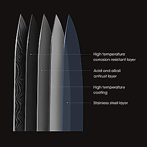 SANDEWILY Professional Kitchen Knives High Carbon Stainless Steel Chef Knife Set,3PCS Ultra Sharp Japanese Knife with Sheath,Ergonomic Pakkawood Handle Elegant Gift Box for Home or Restaurant