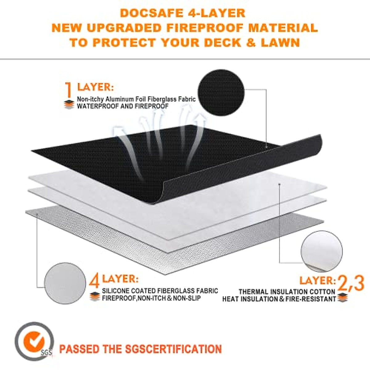 40" Square Fire Pit Mat Grill Mat,DocSafe Fireproof Mat 4 Layers Fire Pit Pad for Deck Patio Grass Outdoor Wood Burning Fire Pit and BBQ Smoker,Easy to Clean,Black & Silver