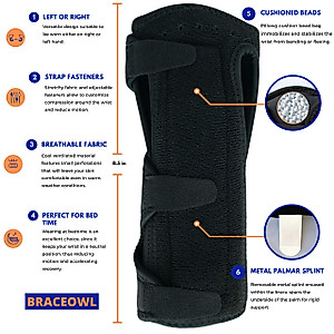 BRACEOWL Carpal Tunnel Wrist Brace, Night Sleep Support Splint - Fits Right Hand or Left Hand, Pain Relief, Support Brace for Women, Men.