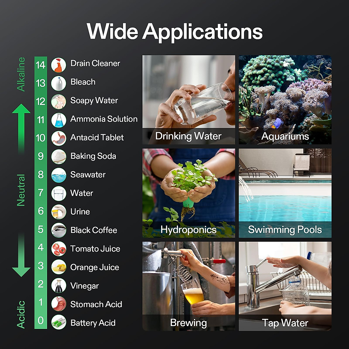 VIVOSUN Digital PH Meter for Water, 0.05ph High Accuracy Pen Type PH Tester for Hydroponics, Household Drinking, Pool and Aquarium