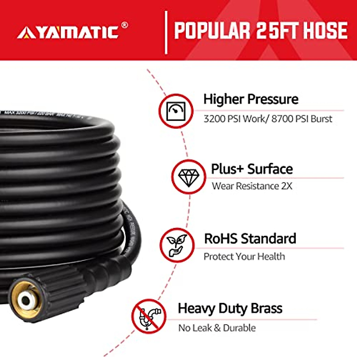 YAMATIC Pressure Washer Gun and Hose with Easy Pull Trigger, 3700 PSI Power Washer Gun Replacement for B&S, Honda, Excell, Simpson, Craftsman, Troy Bilt, Ryobi, Greenworks