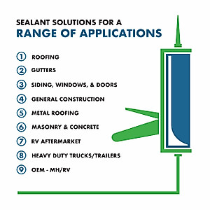 Geocel GC28100 Pro Flex RV Flexible Sealant - Clear