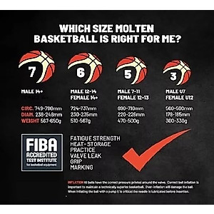 Molten Official Olympic FIBA Indoor Outdoor Basketball, Men's Size 7, Synthetic Leather