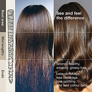 3'''More Inches Cashmere Protein UV Protective Conditioner 250ml - Restoring & Strengthening Conditioner - Color Protective- Silicone Free - With Protein Amino Acids - Hair Care by Michael Van Clarke