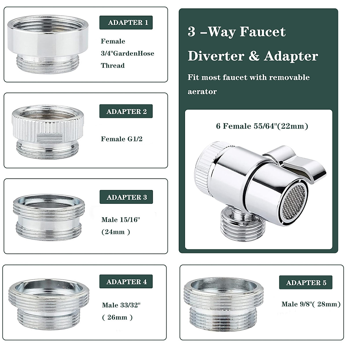 Tub faucet spayer attachment,Bathtub Shower Head Sink-Faucet with 5 Adapters, 79" Hose for Pet Dog Rinse, Baby Bath & Hair washing, ON/OFF Extension for Tub Faucet, Utility Sink, Garden,Bathroom