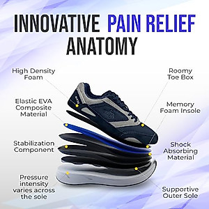 Columbus WFP Bexley M770 Walking Shoes for Women - Extra Comfortable Daily Ladies Sneakers - Black Suede, US 10, X Wide