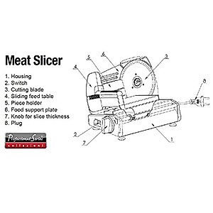 Professional Series Meat Slicer, Cuts Meat, Cheese, Bread, Fruit & Vegetables, Adjustable Slice Thickness, Stainless Steel Blade, Safe Non-Slip Feet, For Home Use, Easy To Clean