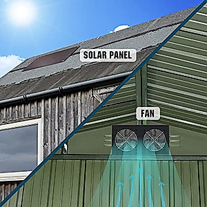 DC HOUSE 20W Solar Powered Dual Metal Shell Exhaust Fan Kit for Chicken Coops, Greenhouses, Sheds, Pet Houses, and Windows - Waterproof and Plug & Play