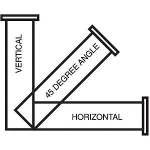 Dispense-Rite ADJ-1.50 in-Counter Cup Dispenser, Fits 8 oz. to 24 oz. Cups, Plastic, 2 Spring, 22" Length, One Size Fits All